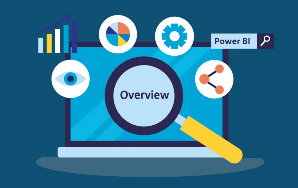 Analytics reports with Power BI Training in Bangalore, Chennai, NCR