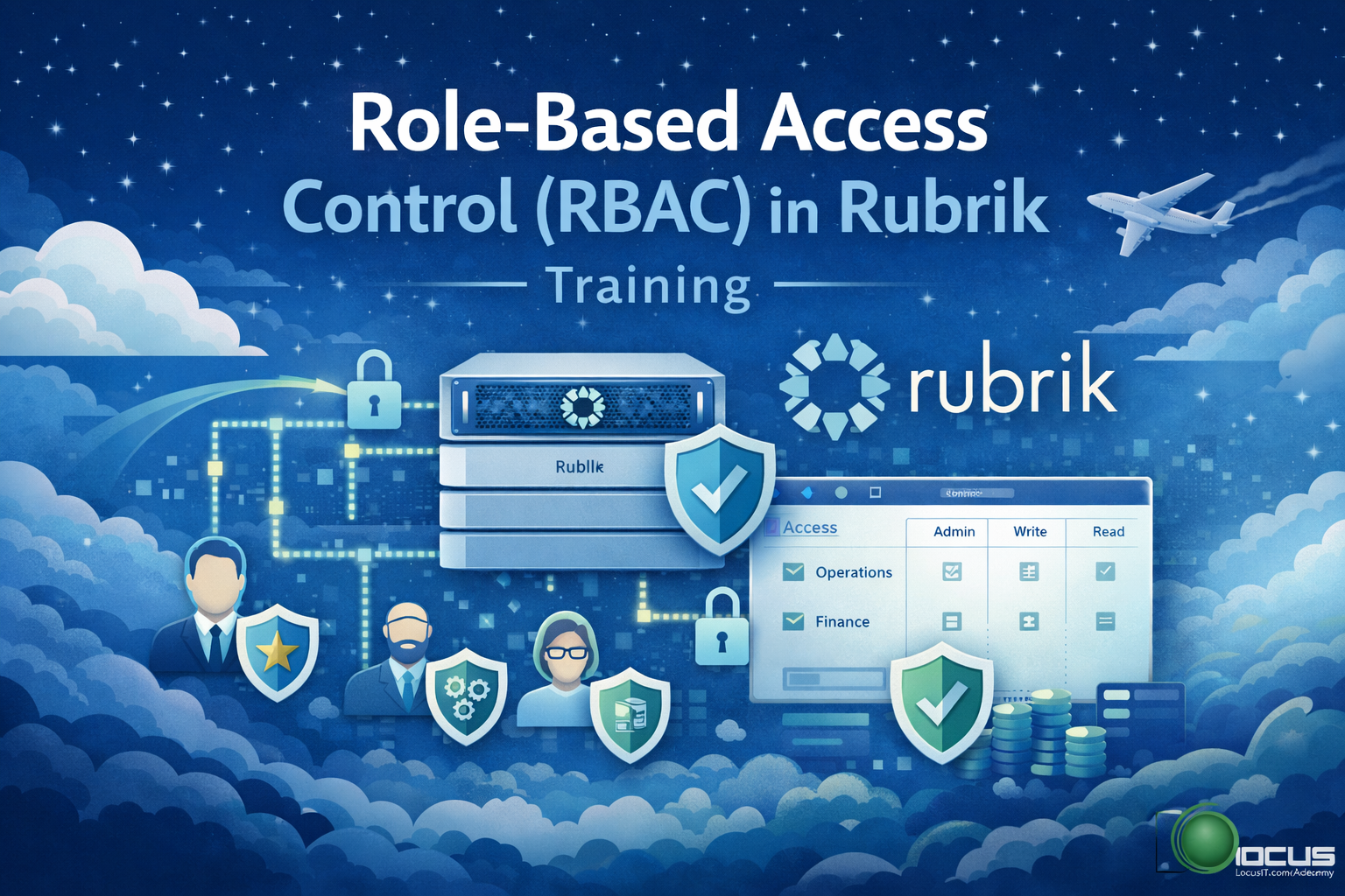 Role-Based Access Control (RBAC) in Rubrik - Locus IT Services Pvt. Ltd.